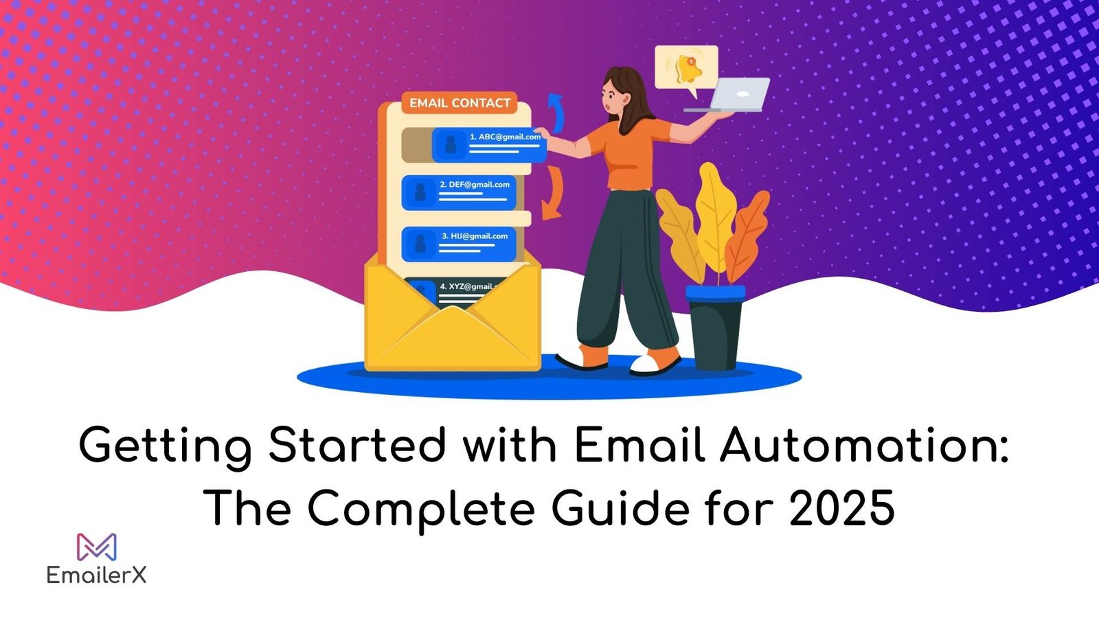 Getting Started with Email Automation: The Complete Guide for 2025 ...